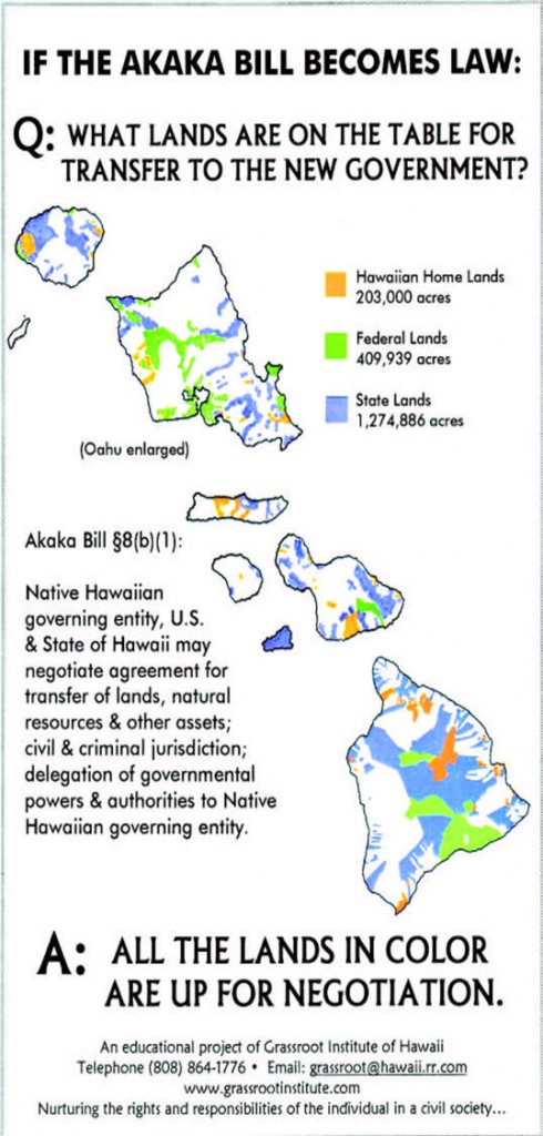 Land map « Aloha 4 All